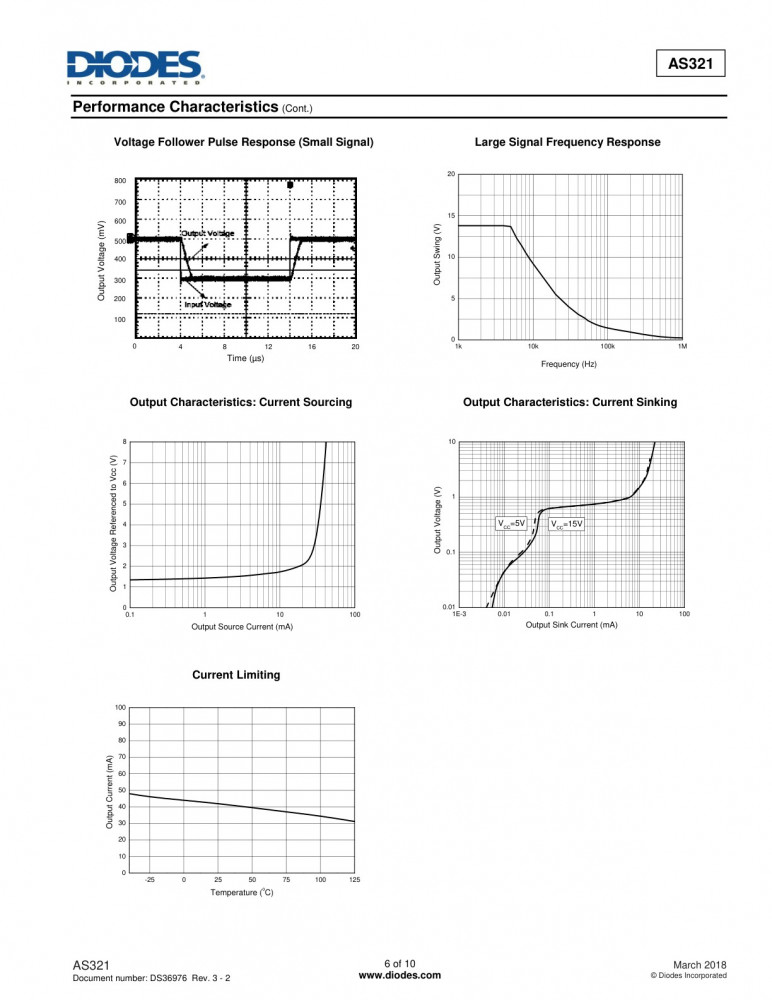 AS321KTR-G1 datasheet page 6