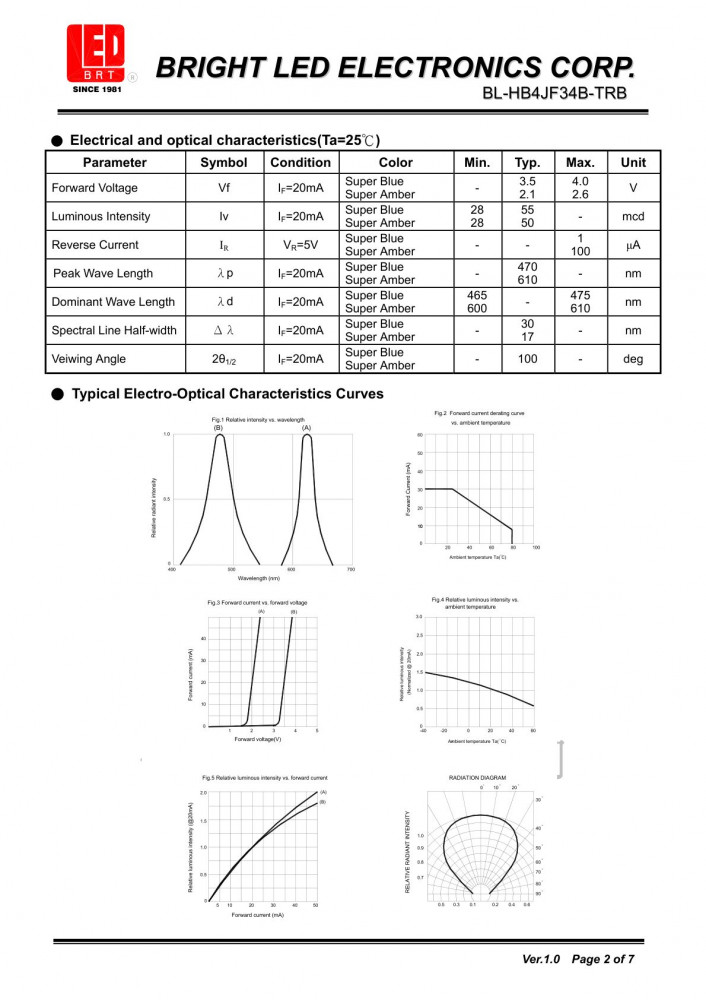 BL-HB4JF34B-TRB technical document page 2