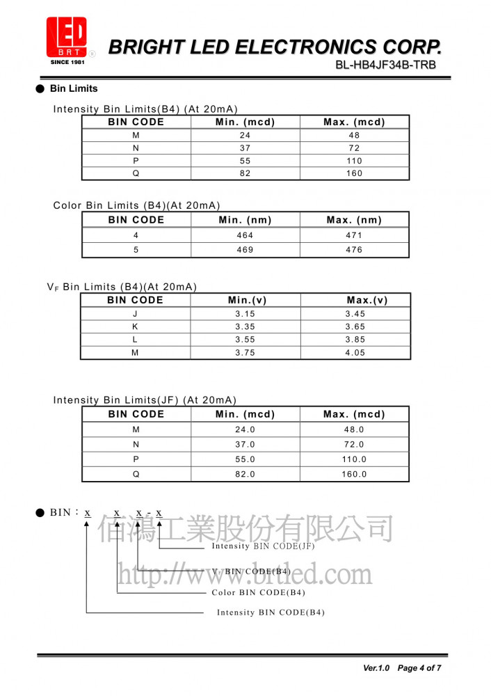 BL-HB4JF34B-TRB technical document page 4