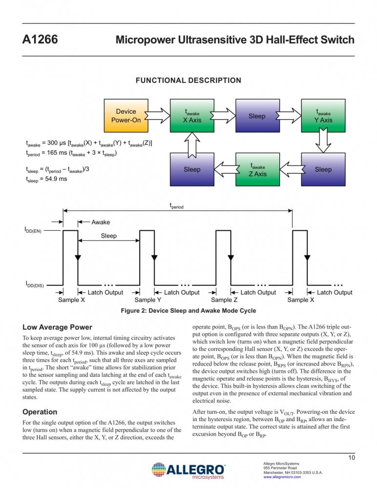 A1266 document page 10