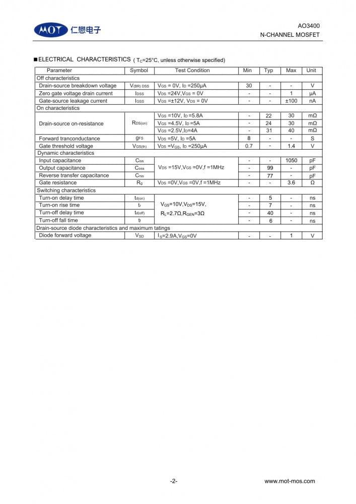 AO3400 datasheet page 2