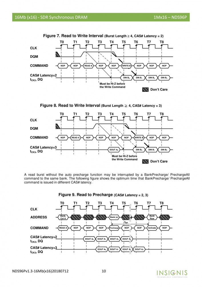NDS96PT4-16IT datasheet page 10