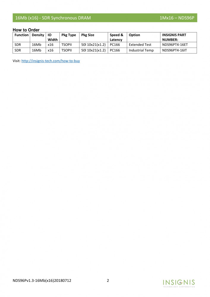NDS96PT4-16IT datasheet page 2