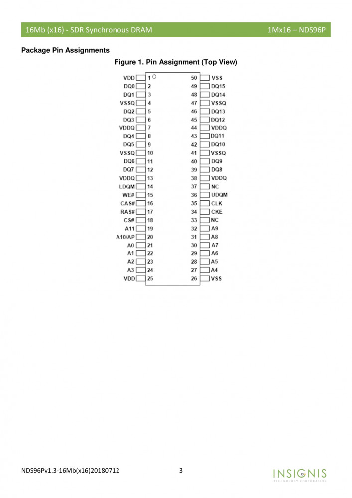 NDS96PT4-16IT datasheet page 3