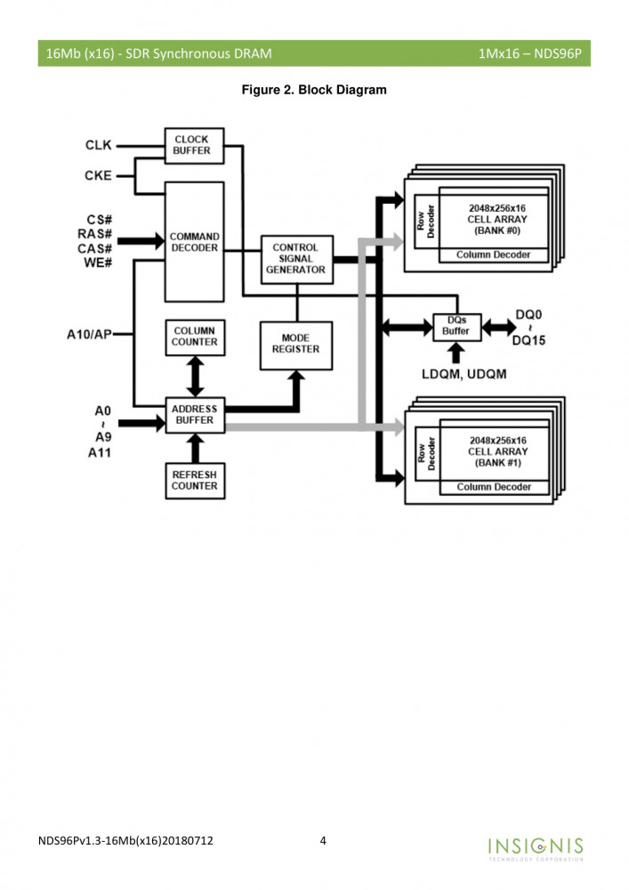 NDS96PT4-16IT datasheet page 4
