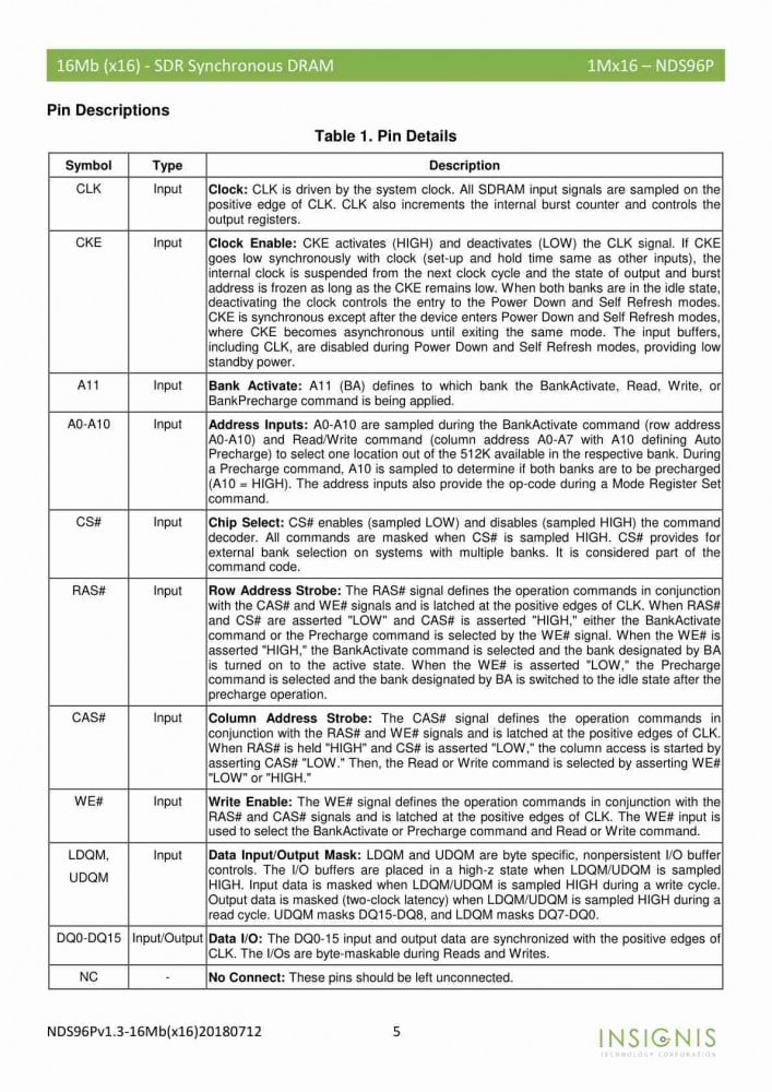 NDS96PT4-16IT datasheet page 5