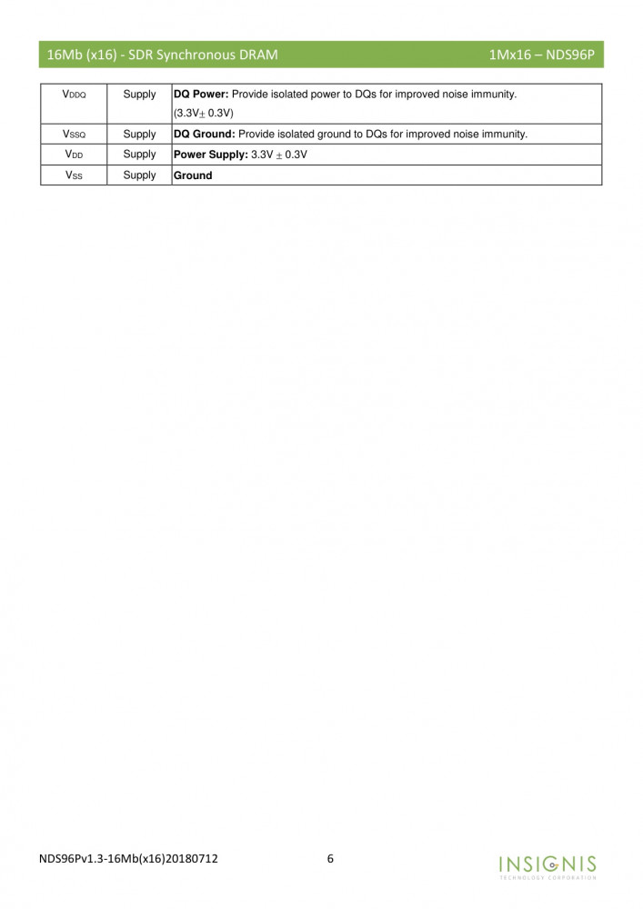 NDS96PT4-16IT datasheet page 6