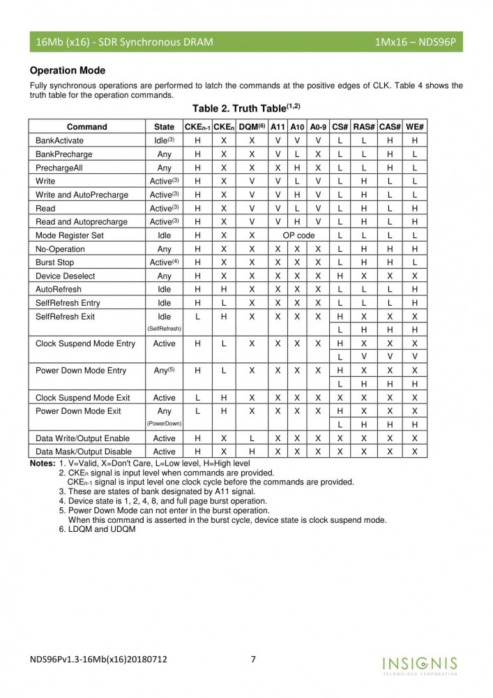 NDS96PT4-16IT datasheet page 7