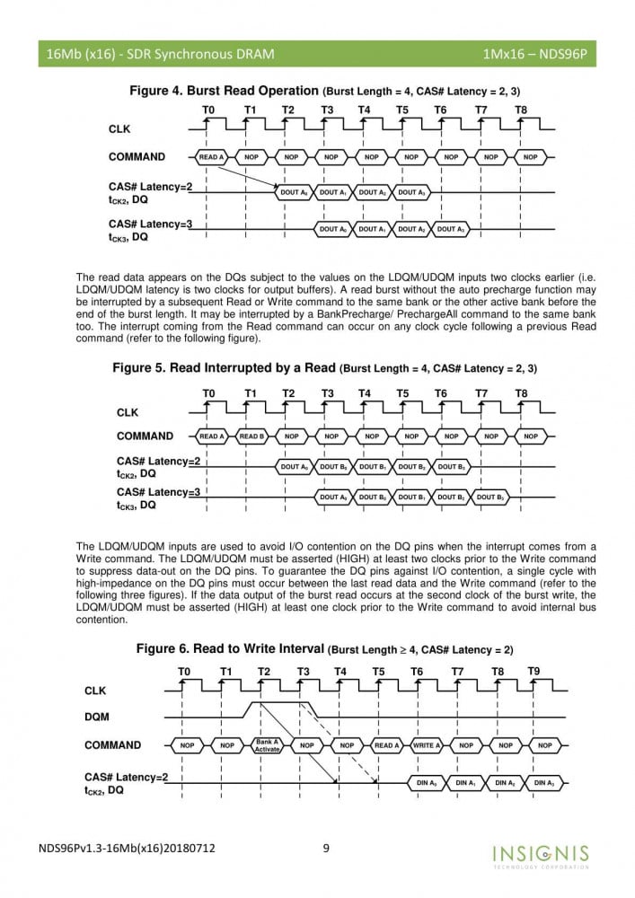 NDS96PT4-16IT datasheet page 9