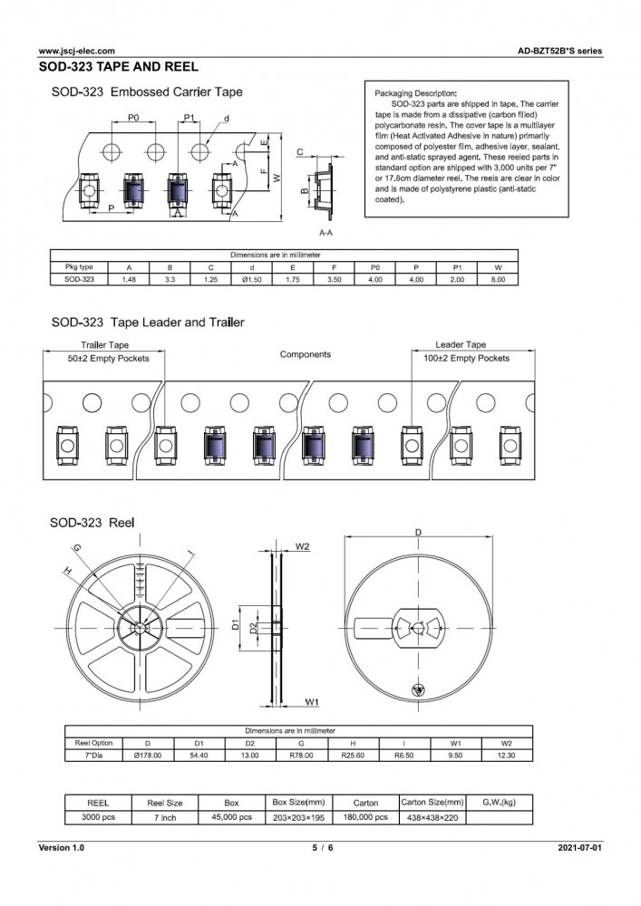 JSCJ AD-BZT52B10S datasheet page 5