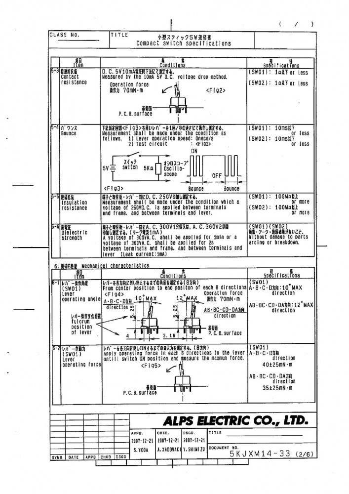 RKJXM1014004 specification page 2