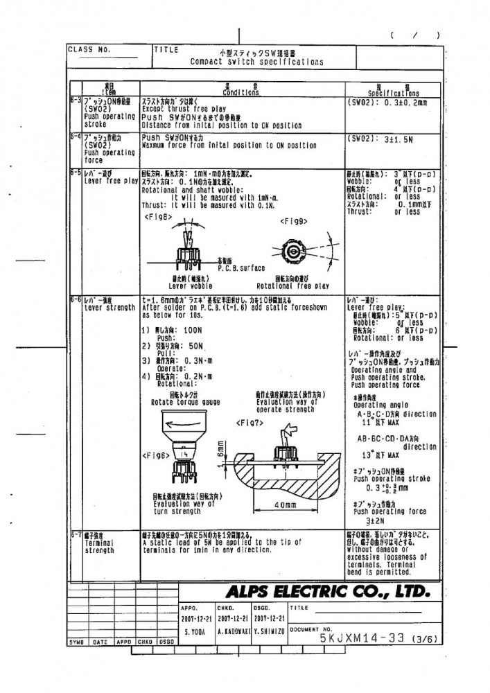 RKJXM1014004 specification page 3