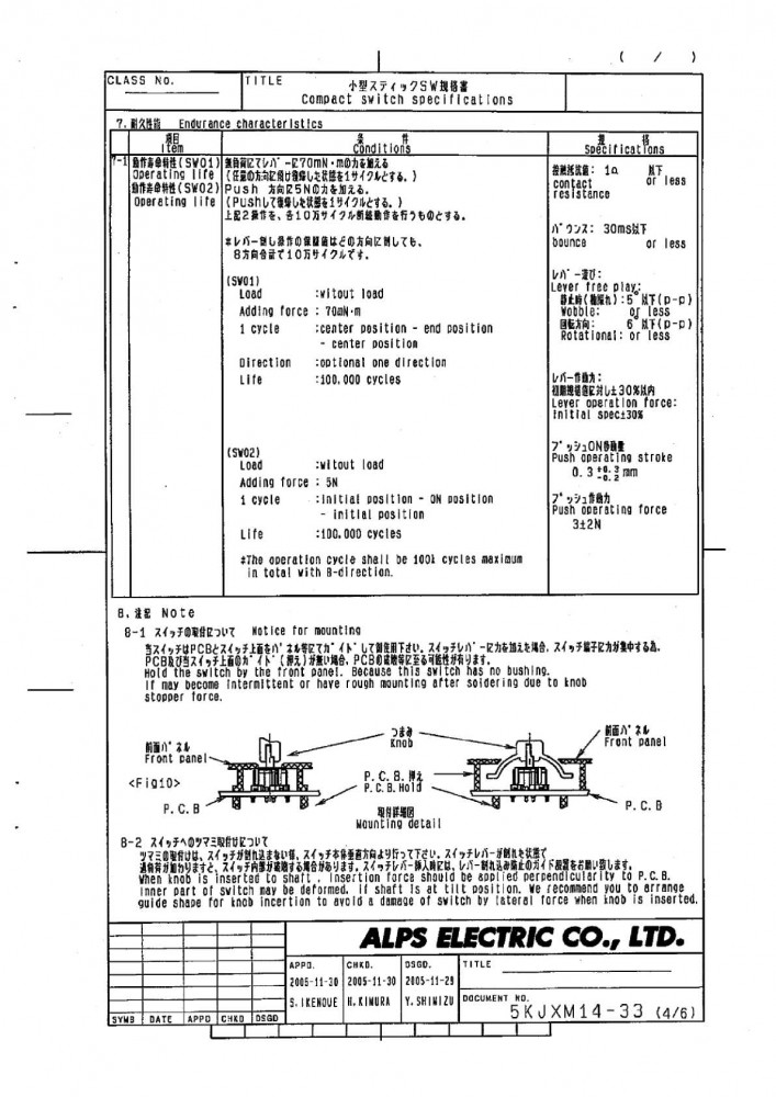 RKJXM1014004 specification page 4