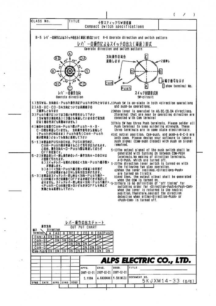 RKJXM1014004 specification page 6