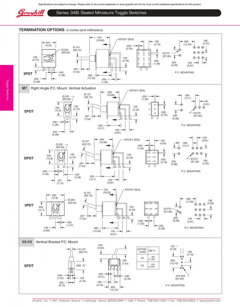 Grayhill Series 34B datasheet page 3