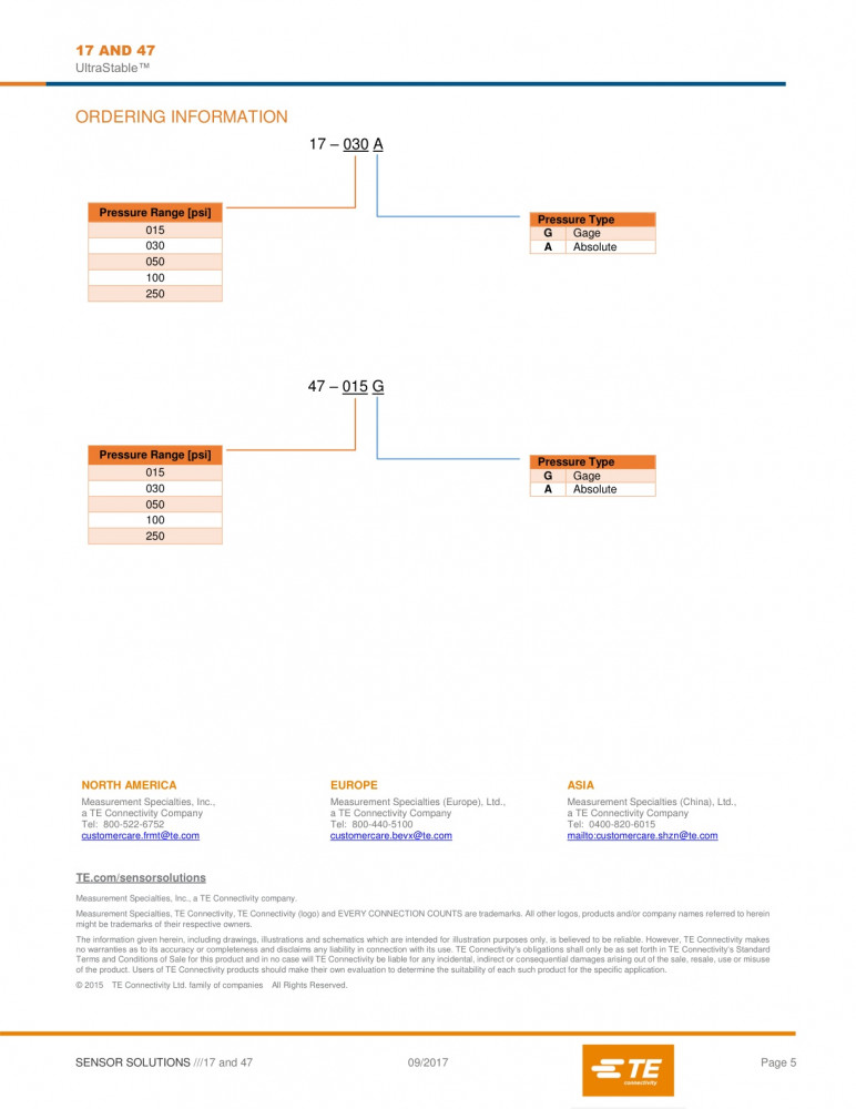47-030A datasheet page 5