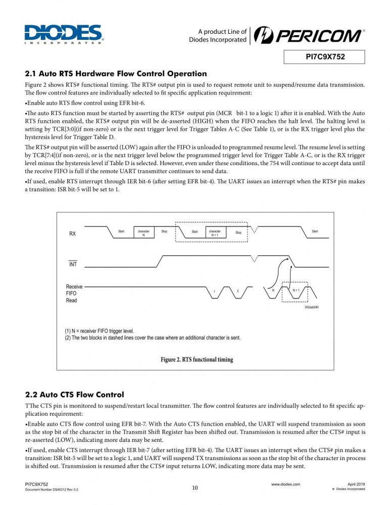 PI7C9X752 datasheet page 10