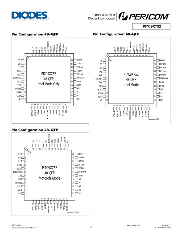 PI7C9X752 datasheet page 3