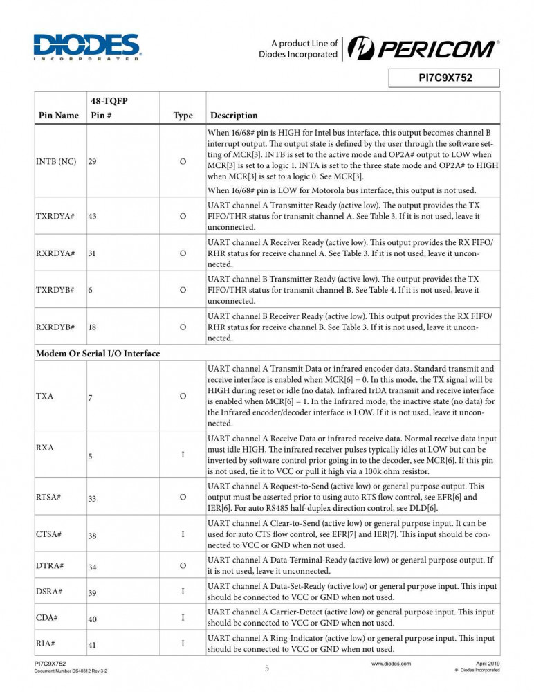 PI7C9X752 datasheet page 5