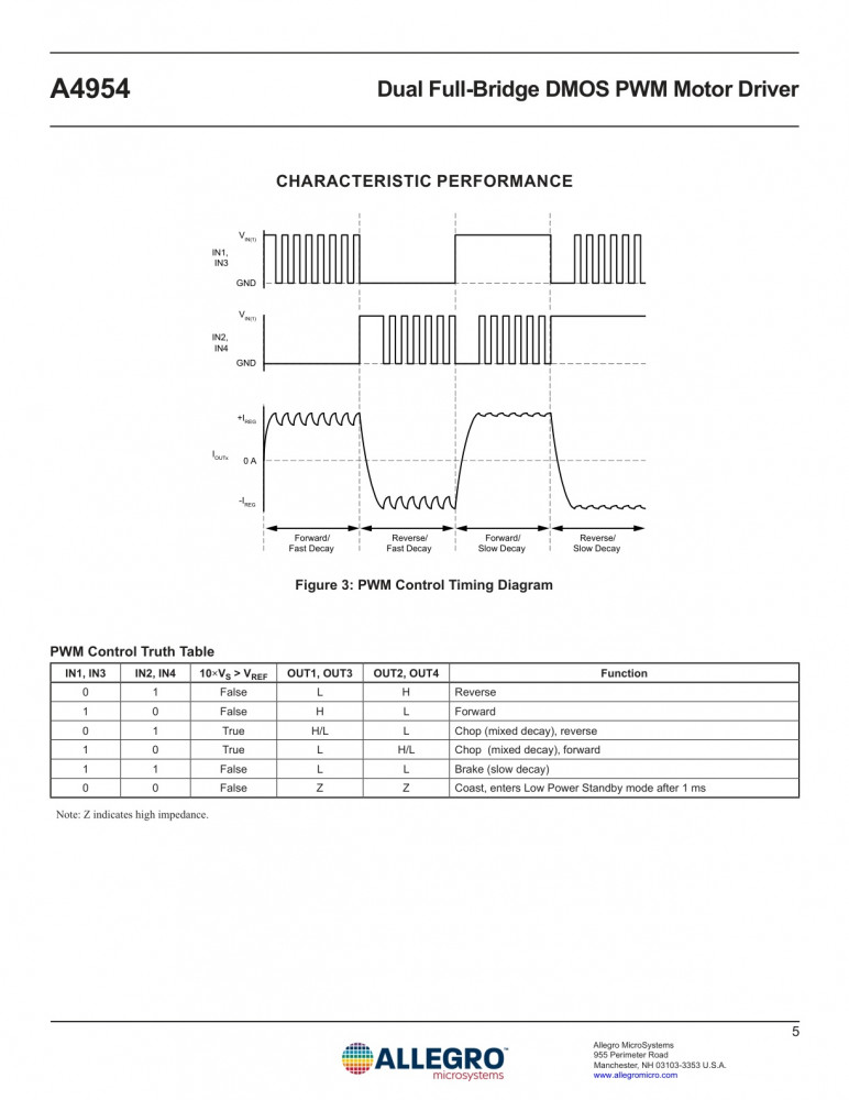 A4954 datasheet page 5