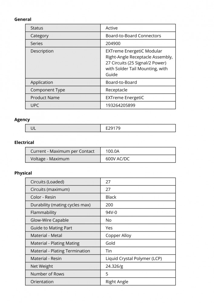Technical document page 2 for Molex 2049000003