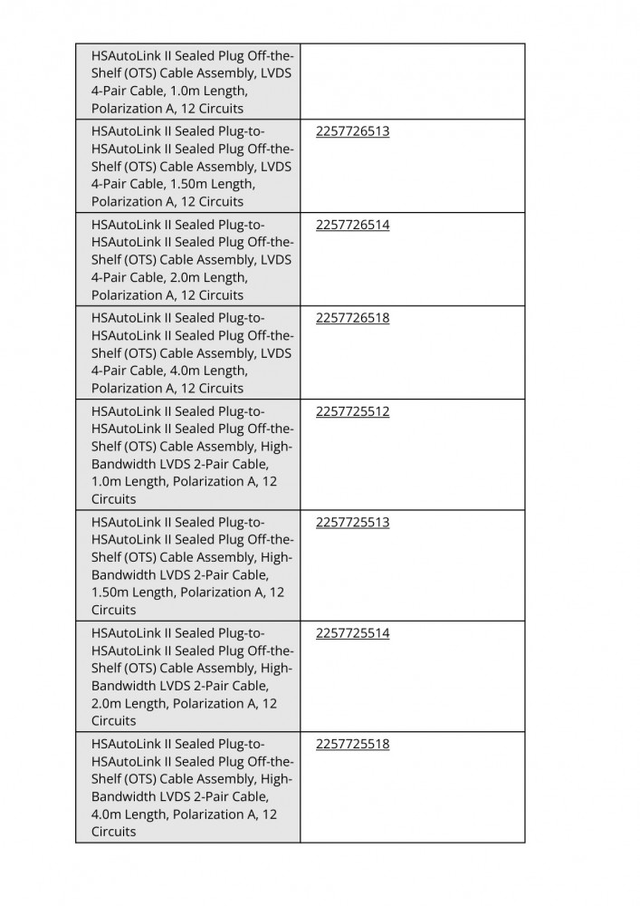 Product document preview, page 4