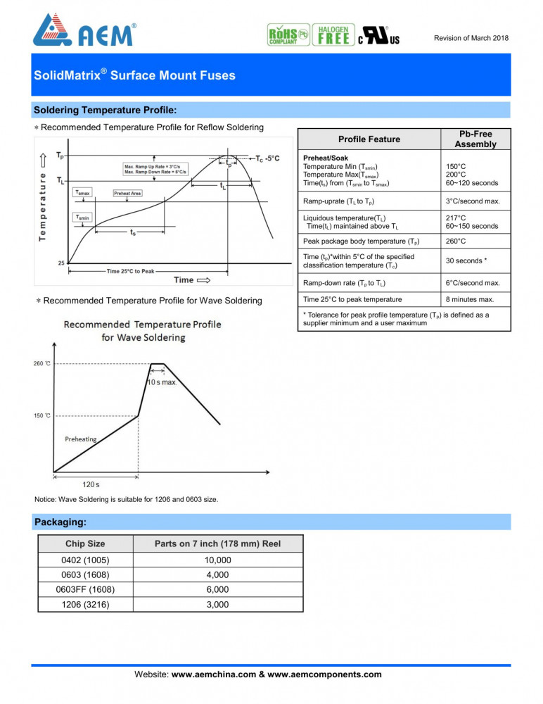 AEM SolidMatrix SB Series document page 6