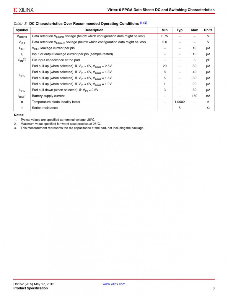 XC6VLX195T technical document page 3