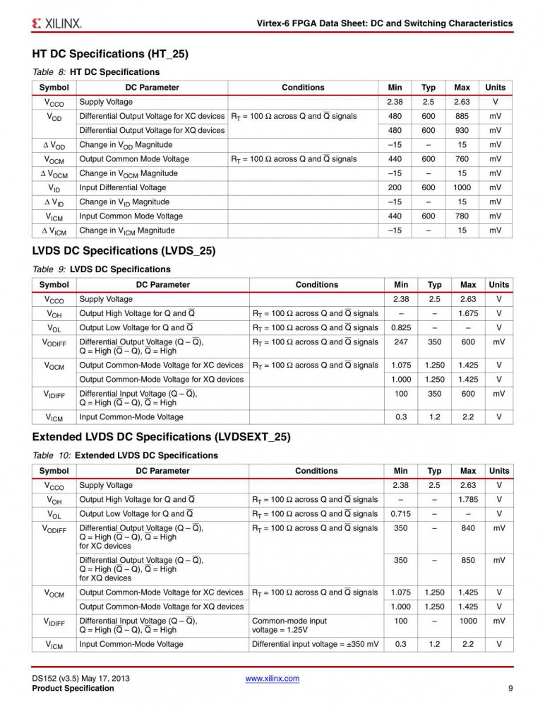 XC6VLX195T technical document page 9