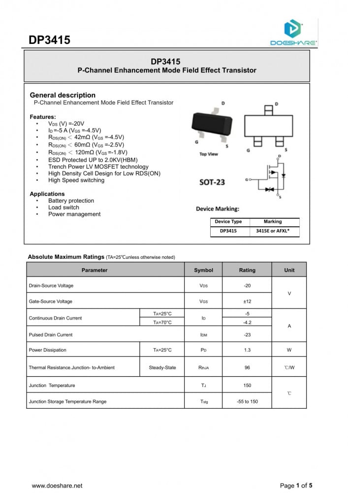 DP3415 datasheet page 1