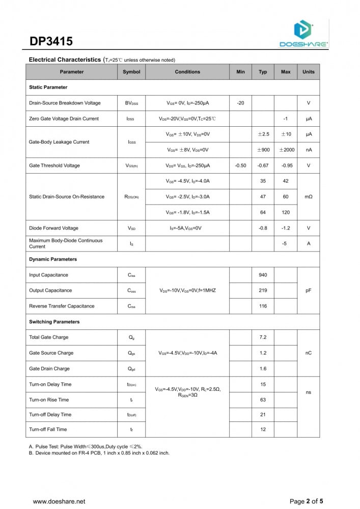 DP3415 datasheet page 2