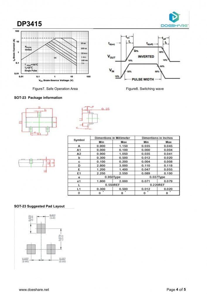 DP3415 datasheet page 4