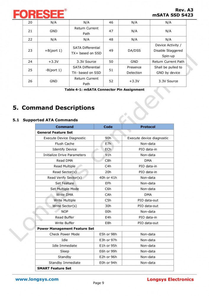 FORESEE S423 datasheet page 9