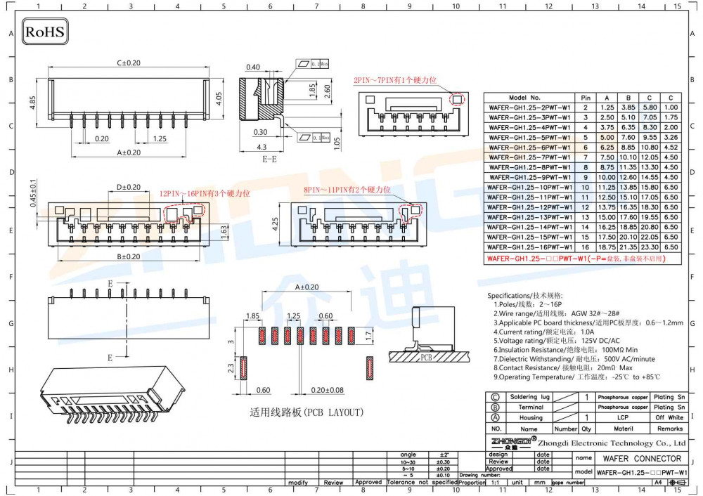 Zhongdi WAFER-GH1.25-3PWT-W1 connector technical drawing
