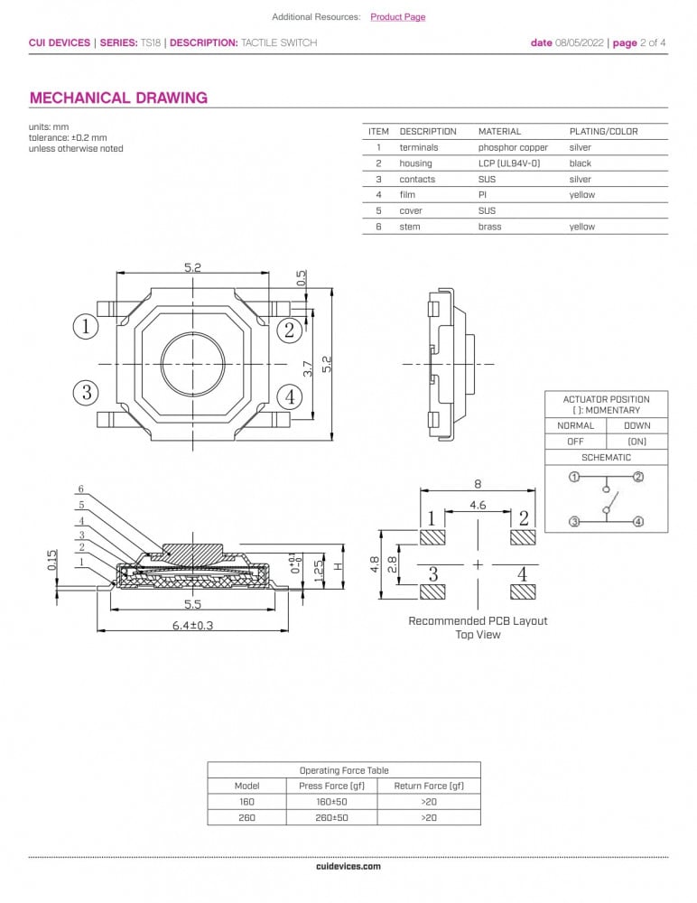 CUI TS18 series datasheet page 2