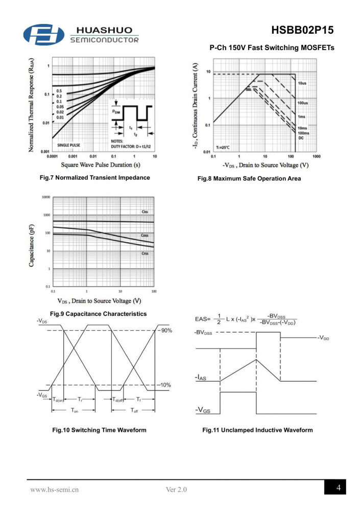 HSBB02P15 datasheet page 4