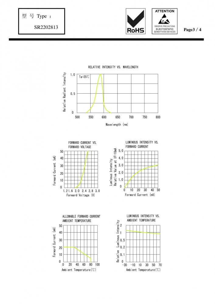ARKLED specification page 4