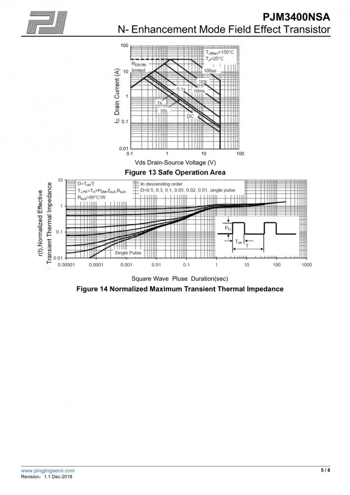 PJM3400NSA datasheet page 5
