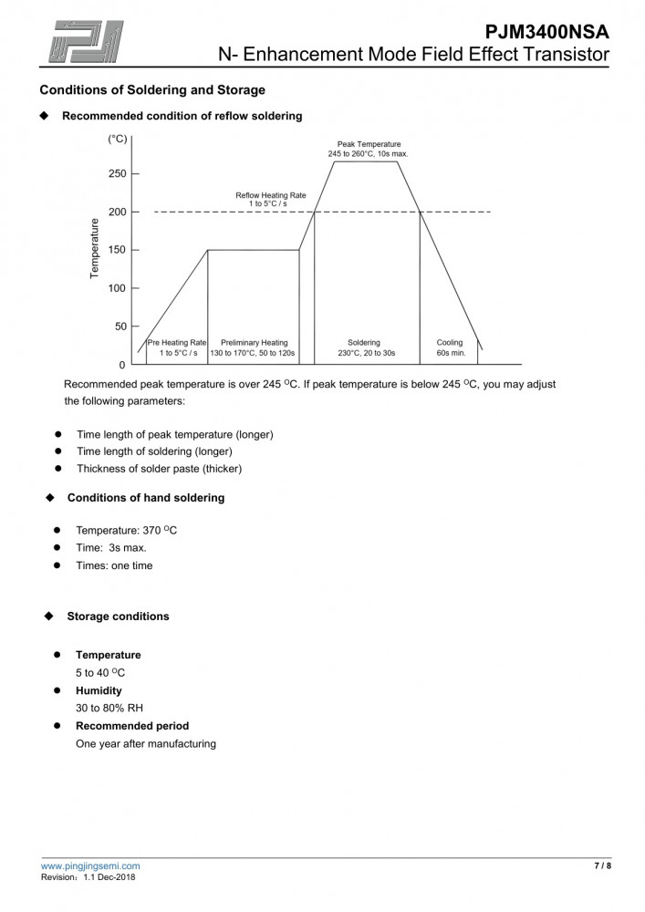PJM3400NSA datasheet page 7