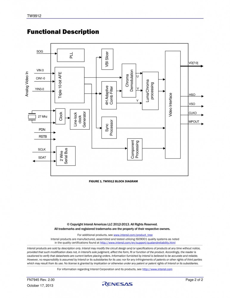 TW9912 datasheet page 2