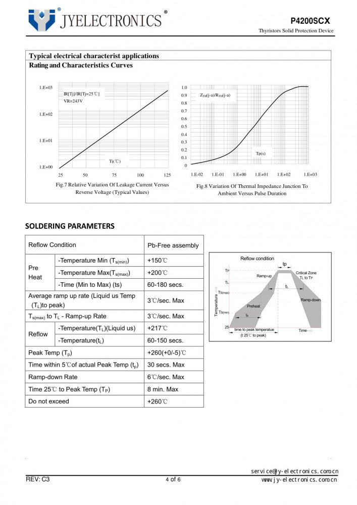 P4200SCX datasheet page 4