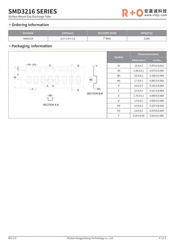 SMD3216-420N datasheet page 4