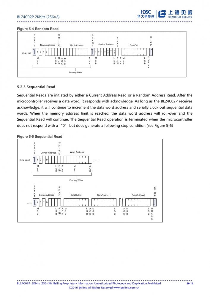 BL24C02P datasheet page 10