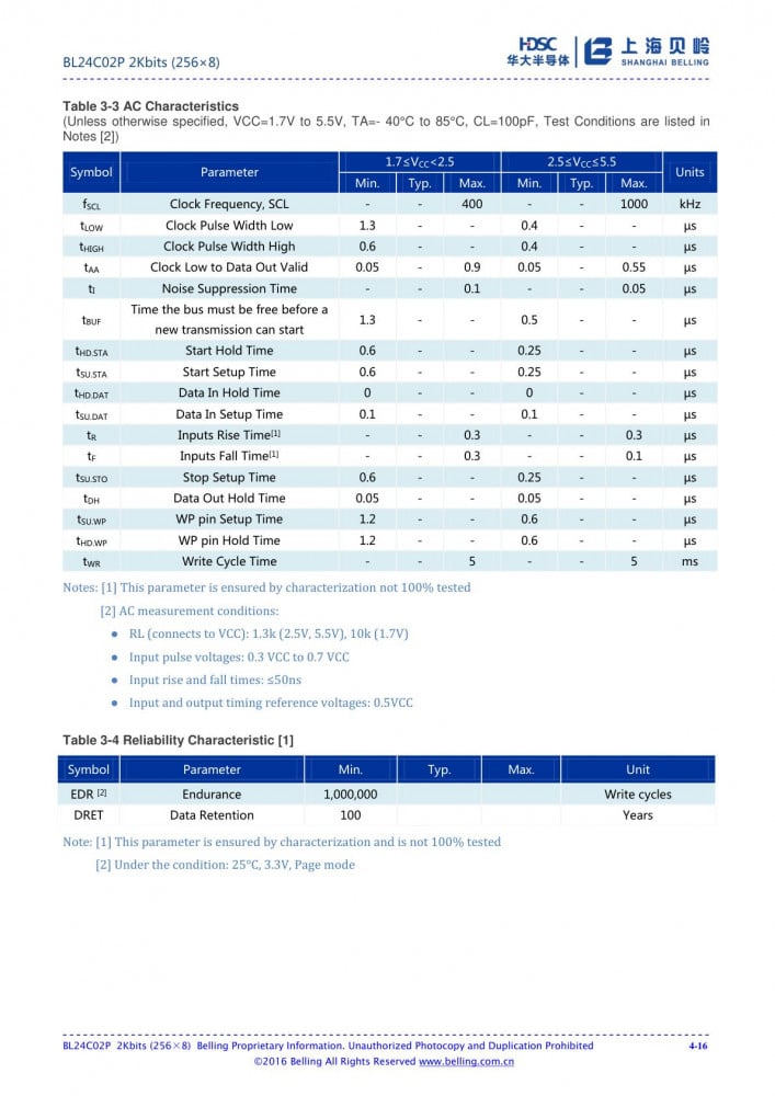 BL24C02P datasheet page 4