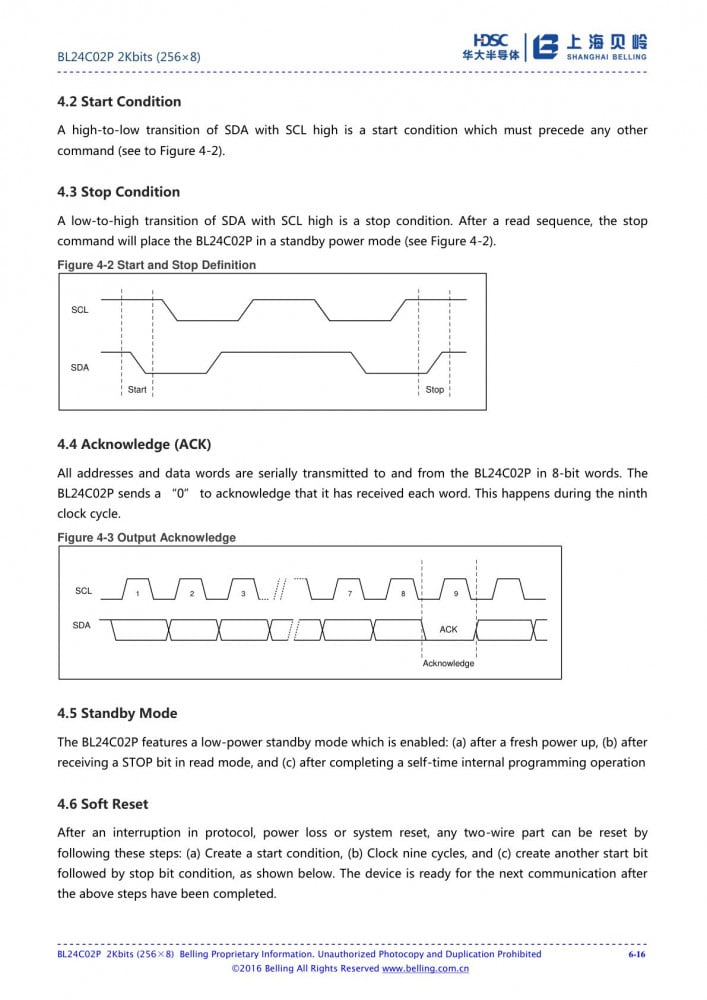 BL24C02P datasheet page 6