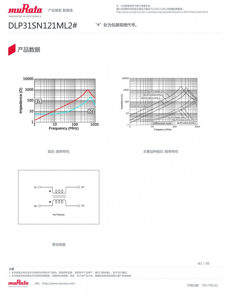 DLP31S impedance characteristics and equivalent circuit