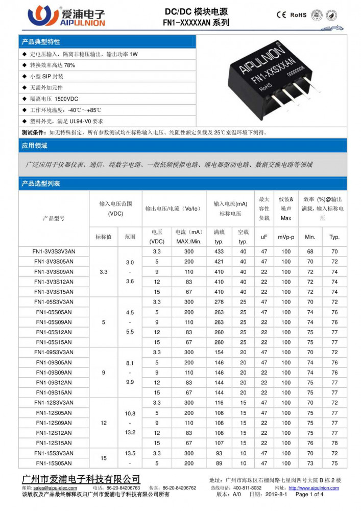 FN1-12S3V3AN datasheet page 1