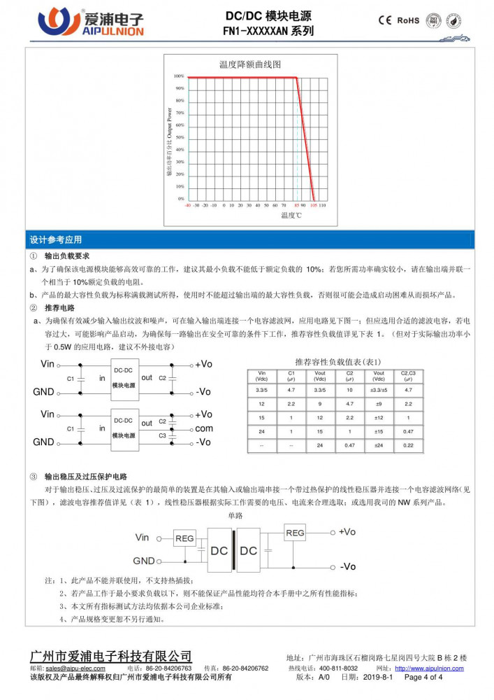 FN1-12S3V3AN datasheet page 4