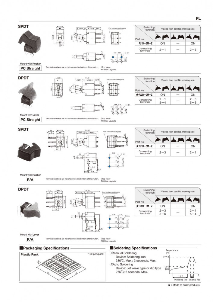 Nidec hyper-miniature lever and rocker switch documentation, page 2