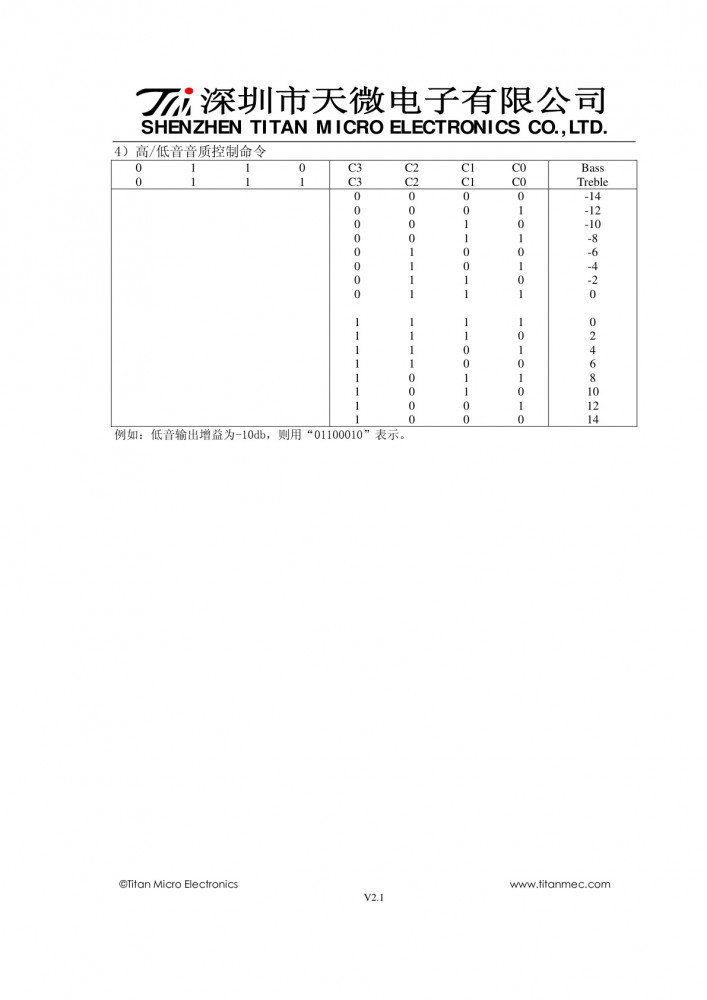 TM2313 datasheet page 10